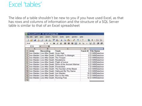 Module 1 Introducing Core Database Concepts Pptx