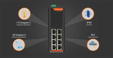 8 Port Unmanaged Industrial Network Switch Fiberroad Technology