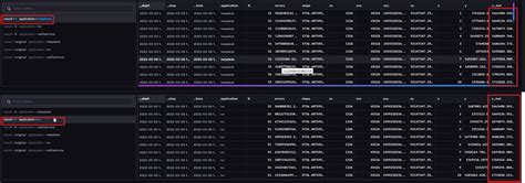 Troubles With Linear Regression Fluxlang Influxdata Community Forums