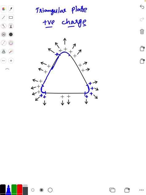 ⏩solvedtwo Hollow Metal Objects With Shapes Shown Below Are Numerade