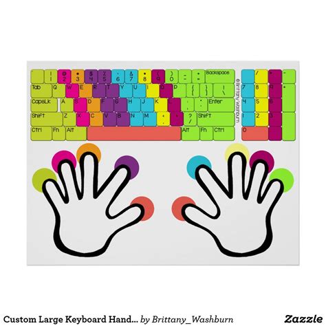 Custom Large Keyboard Hand Position Poster Zazzle Computer Lab Posters Keyboard
