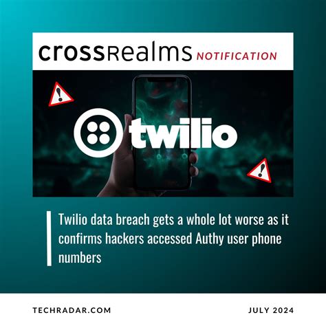 Twilio Data Breach How Hackers Exploited It Crossrealms International Posted On The Topic