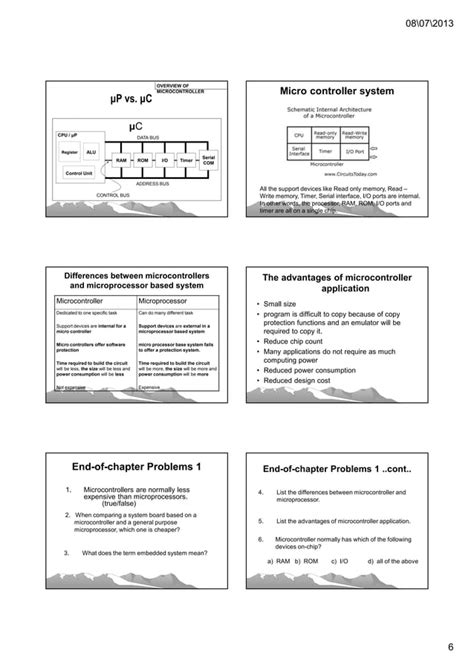 Embedded System Chapter 1 Pdf