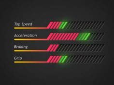 15 UX Progress Bar Designs Ideas Progress Bar Progress Bar Design