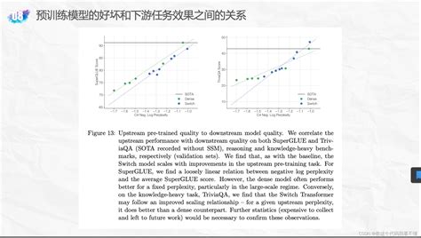 自然语言处理nlp文本分类顶会论文阅读笔记（二）bottom Up Constituency Parsing And Nested Named En Csdn博客