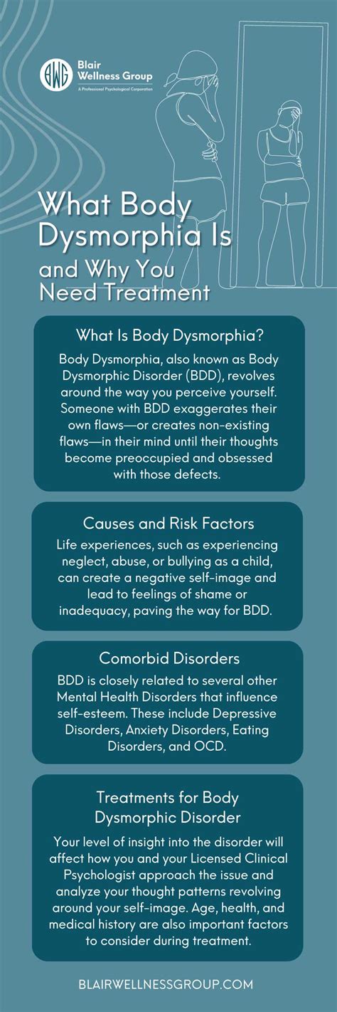 What Body Dysmorphia Is And Why You Need Treatment