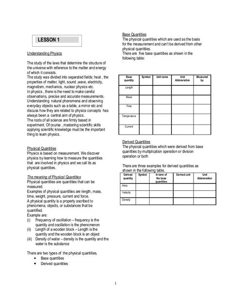 Introduction To Physics