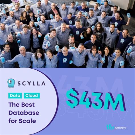 Scylladb Raises 43m To Scale Its Nosql Database Platform Techcrunch Tlv Partners