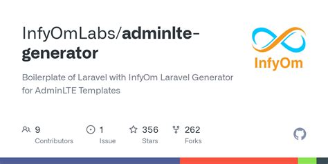 9 Best Laravel Boilerplates 2024 Themeselection