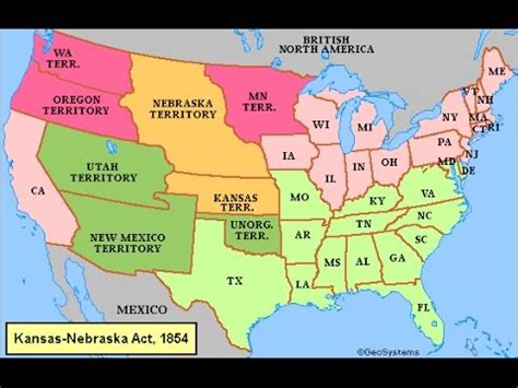 Kansas Nebraska Act 1854