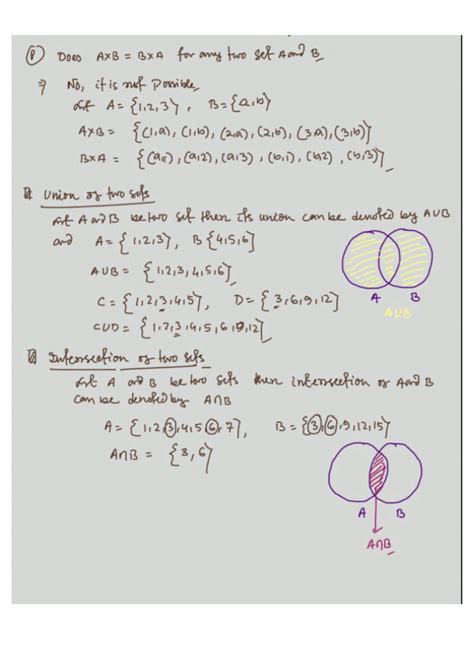 Solution Introduction To Set Theory Studypool
