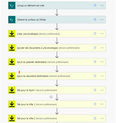 Electronic Signature Docusign And Power Automate Flow Factory Electronic Signature Docusign And Power Automate Flow Factory