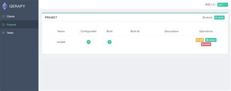 Scrapyd Step By Step Tutorial 2025 Zenrows
