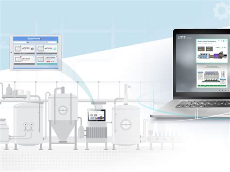 Hmi Weincloud Easy Access 2 0 Weintek