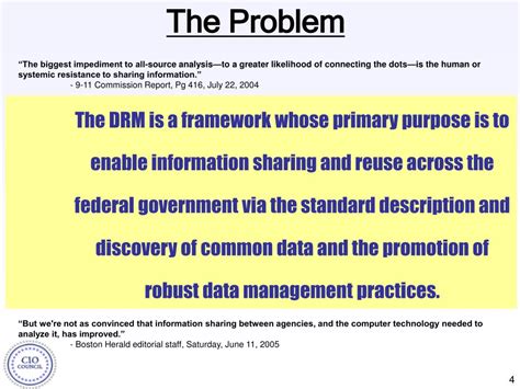 Ppt The Fea Data Reference Model V20 Powerpoint Presentation Free