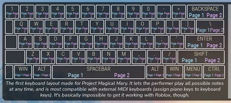 Show Off Your Ui Designs Page 68 Creations Feedback Developer