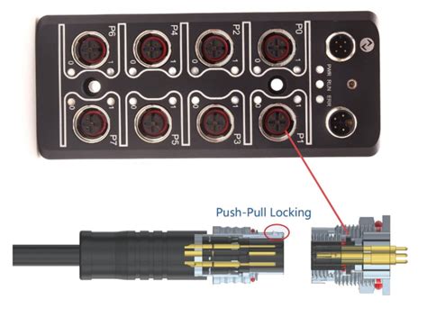 Reliable And Efficient IO Link Solutions For Industrial Automation Amissiontech Co Ltd AMSONE