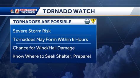Tornado Watch Vs Warning