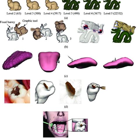 A Fast And Stable 6 Dof Haptic Rendering Method Using Download