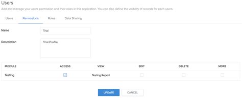 Configureadd Permission Set Zoho Creator Help