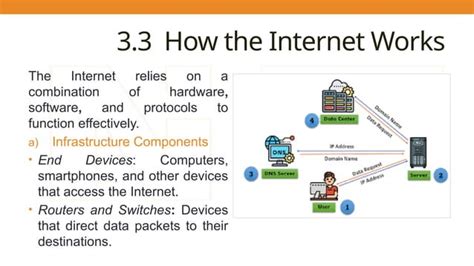 Session 1 Introdution To Computer Networkingpptx Session 1 Introdution To Computer Networkingpptx