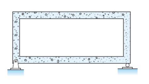 get answer classify the structure in the given figure indicate