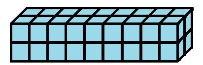 How To Find The Volume Of A Rectangular Prism Made Of Unit Cubes Geometry Study Com