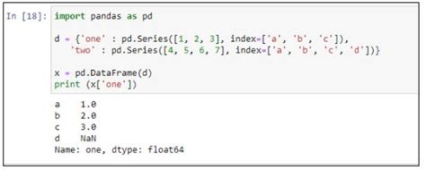 The Best Python Pandas Tutorial