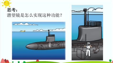 1 4设计与制作潜望镜 课件共24张PPT 21世纪教育网 二一教育