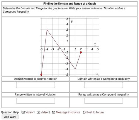 Solved Texts Finding The Domain And Range Of A Graph Determine The Domain And Range For The