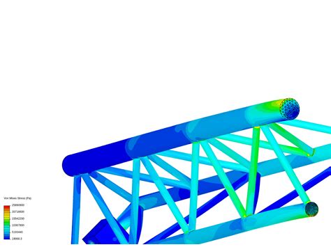 Tutorial Linear Static Analysis Of A Crane By Aldhaheri Simscale