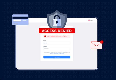 Agile Qa Process What It Is Best Practices Effectivesoft