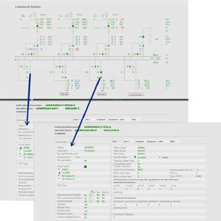 Selection Of A Device On SLD Automatically Display Its Detailed Download Scientific Diagram