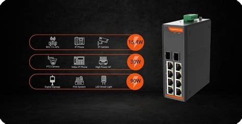 Outdoor Poe Switch Fiberroad