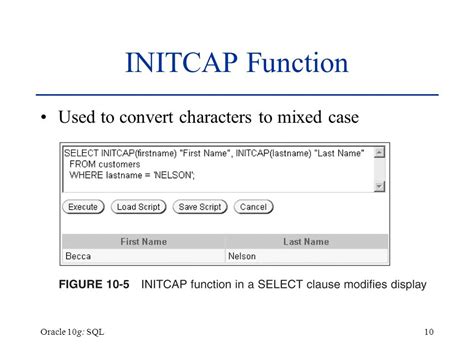 10 List Fungsi Built In Dalam Spark Sql Tutorial