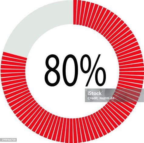 80 로딩 서클 백분율 다이어그램 80는 웹 디자인 사용자 인터페이스 또는 인포그래픽 비즈니스용 투명 배경에 격리된 표시기에 사용할 준비가 되어 있습니다 0명에 대한 스톡