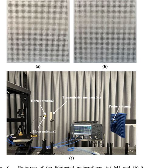Figure 10 From A Broadband Transmissive Metasurface For Non Diffractive Thz Oam Multiplexing And