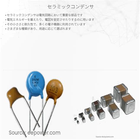 セラミックコンデンサ 仕組みと応用