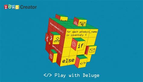 Zoho On Linkedin Zoho Creator Deluge The Programming Language For Non