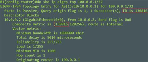 Eigrp Wide Metrics Apronets