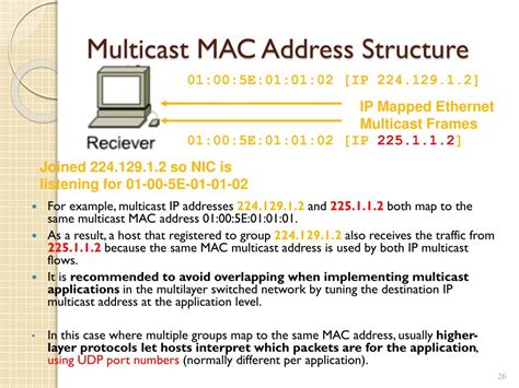 PPT IP Multicasting PowerPoint Presentation Free Download ID