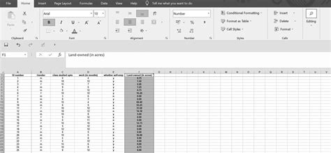 5 Formatting Decimal Points Using Home Tab Download Scientific Diagram