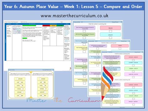 Year 6 Place Value Lesson 5 Compare And Order Master The Curriculum
