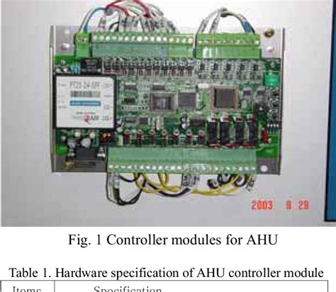 Table 1 From Internet Based Control And Monitoring System Using Lonworks Fieldbus For Hvac