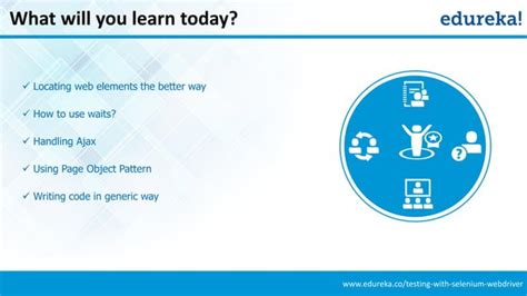 Selenium Webdriver Tips And Tricks Ppt