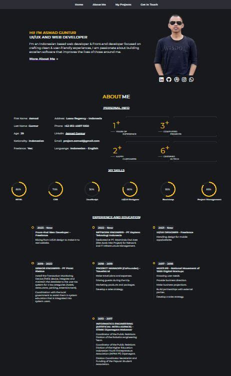 Frontenddeveloper Webdesign Webdeveloper Css3 Cssflexbox Html5 Asmad Guntur