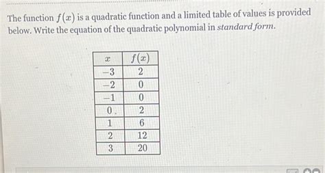 The Function Fx Is A Quadratic Function And A Limited Table Of Values