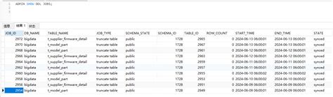 ddl语句卡住ADMIN CANCEL失败 TiDB 的问答社区