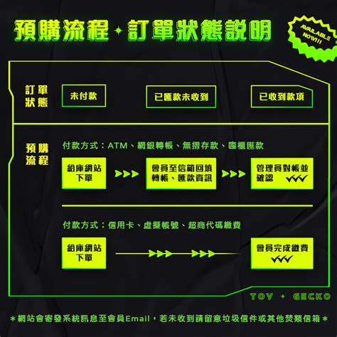 【r18預購】老王捏妹 16 拉維塔 Last Origin 雙版本 玩具給庫