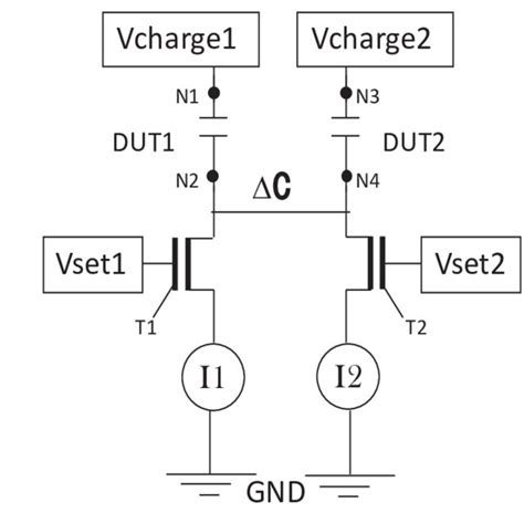 Pdf Characterization Of Capacitance Mismatch Using Simple Difference Charge Based Capacitance
